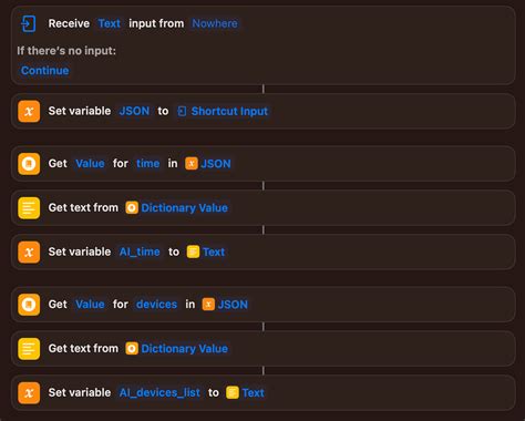 Jarvis The Command Module The Core Functionality In Jarvis With By