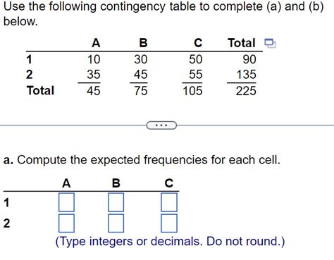 Solved Use The Following Contingency Table To Complete A