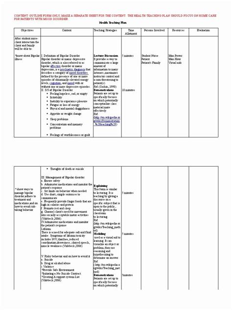 Effective Nursing Teaching Plan Template