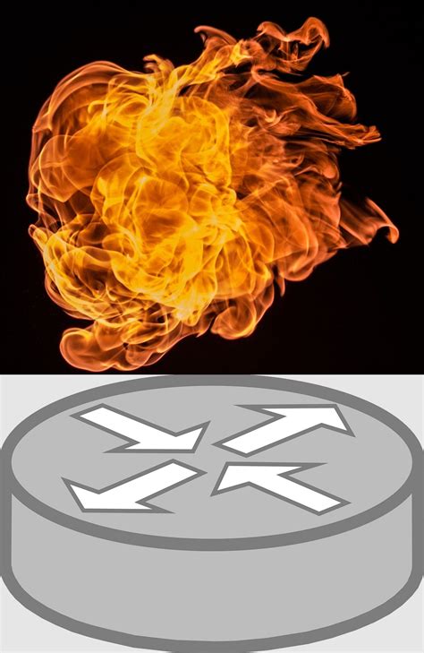 Cyber Security Topics In My Ccna Journey — Part 26 Hot Standby Router