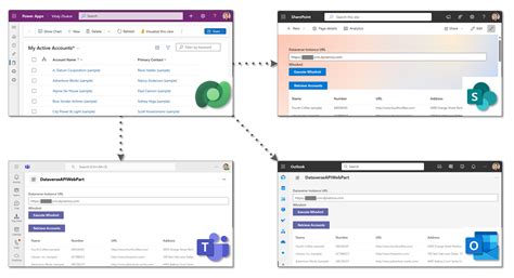 call dataverse api from spfx web part