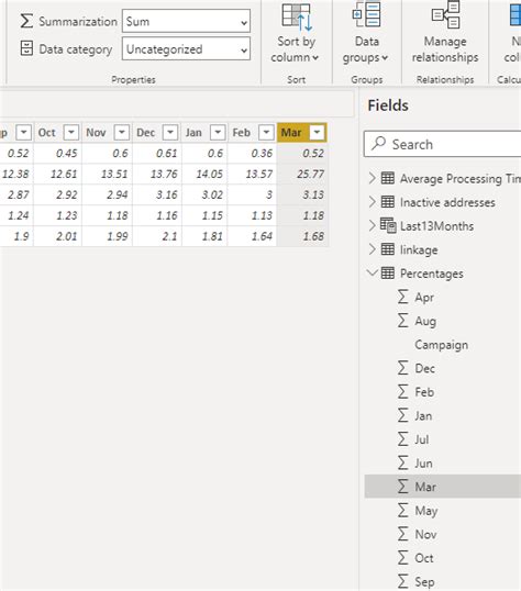 Solved: SUM for the column is not calculated - Microsoft Fabric Community