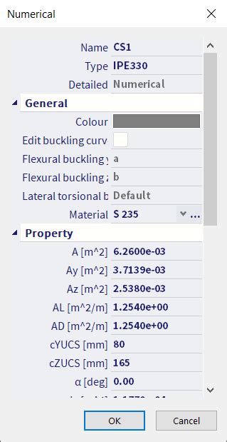 Numerical Cross Section