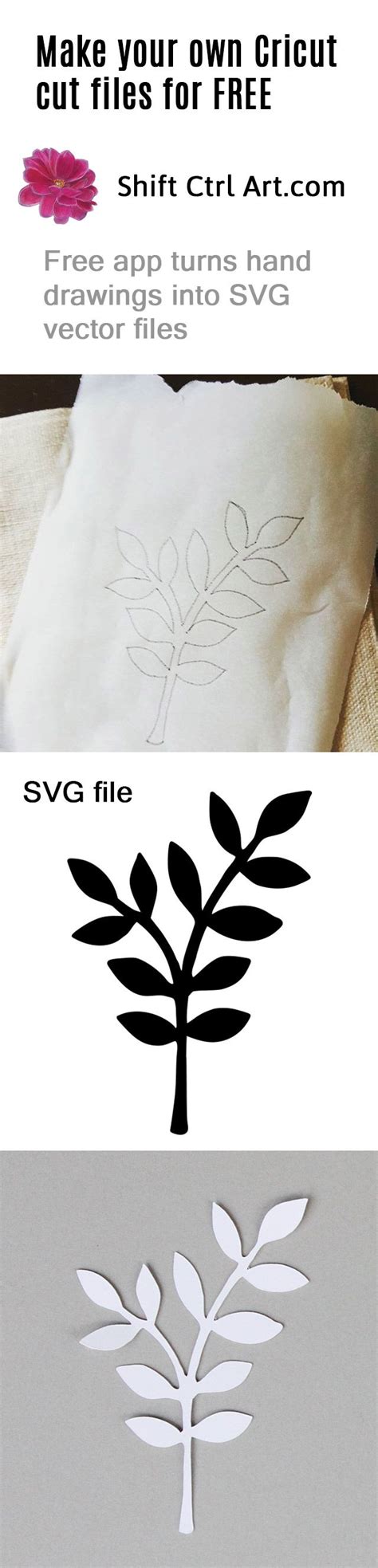 How To Turn A Hand Drawing Into An SVG Vector File In InkScape Free
