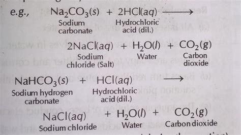Balanced Chemical Equation For Sodium Carbonate And Hydrochloric Acid