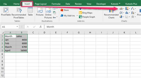 Guide Of Creat A Three Axis Chart In Excel