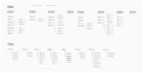 Сайт компании Basegroup Labs Azimut7 — дизайн и разработка сайтов на Drupal