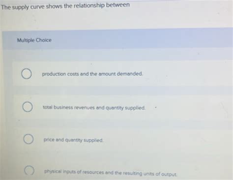 Solved The Supply Curve Shows The Relationship Between Multiple Choice Production Costs And The