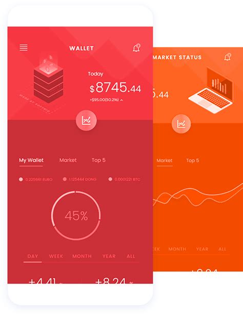 Android App Training Institute Btm Koramangala Bangalore 100 Placement