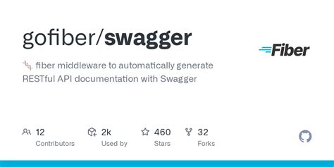 Github Gofiberswagger 🧬 Fiber Middleware To Automatically Generate Restful Api Documentation