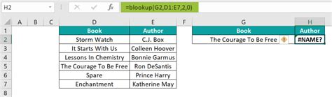 Fixing VLOOKUP Errors Top 4 Errors How To Fix Them