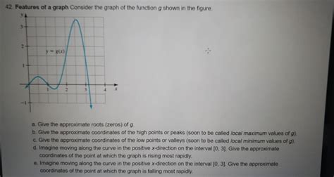 Solved 42 Features Of A Graph Consider The Graph Of The