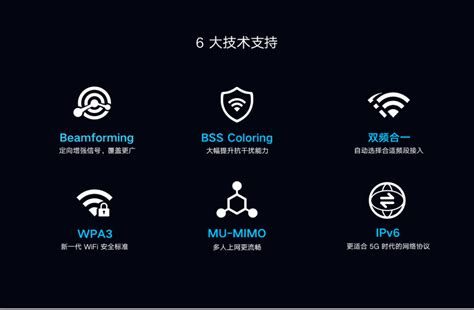 Redmi Router AX Releases Specs Price The Cheapest WiFi Router