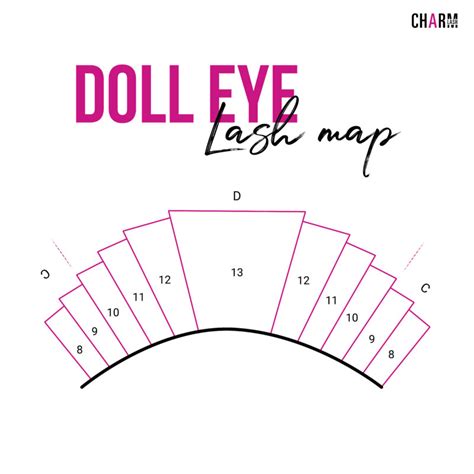 Level Up Beauty With Stunning Doll Eye Lashes Extension