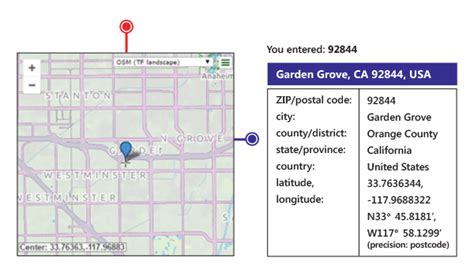 Geocode In US Melissas Global Geocoder Provides Precise Rooftop Level