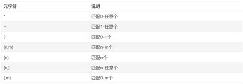 GVIM 使用技巧 Kazu ki 博客园