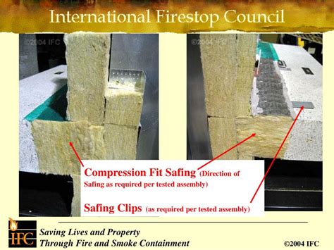 Ppt Perimeter Curtain Wall Fire Protection Powerpoint Presentation