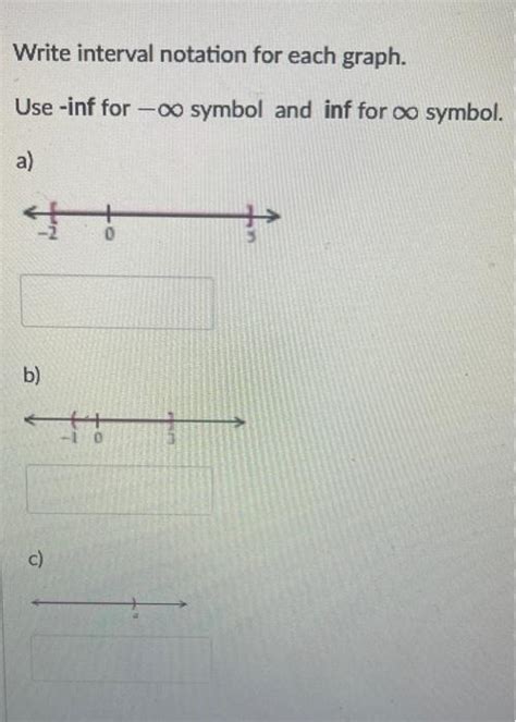 Solved Write Interval Notation For Each Graph Use Inf For