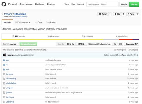 Source Code Repository Download Scientific Diagram