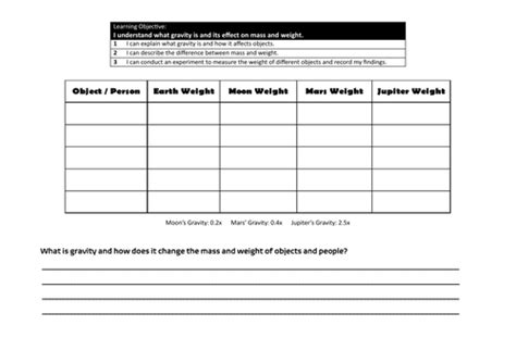 Gravity Exploration Ks2 Worksheet On Mass Weight And Planetary