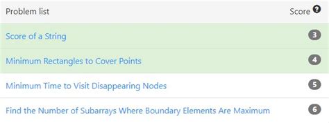 Abhishekpatel Altaf Codingcontest Problemsolving Leetcode