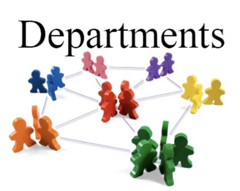Central Office Departments Departments Fayette County Public Schools