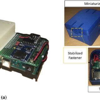 Offline Monitoring Device A Arduino Uno Prototype Beside Casing B Download Scientific Diagram