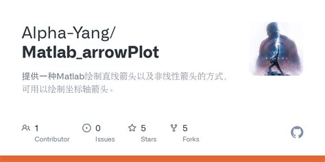 Matlabarrowplotarrowplotm At Master · Alpha Yangmatlabarrowplot
