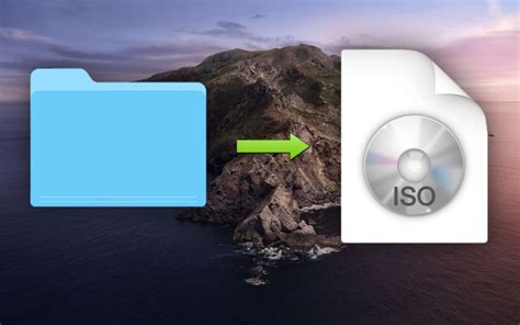 Make An ISO Disk Image In MacOS Catalina Swiss Mac User