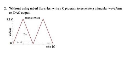 Solved Its Based Off The Lpc1768 Mbed Board On The Keil