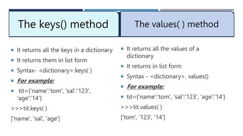 dictionary functions and methods ppt ppt