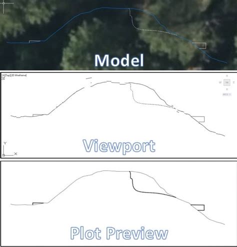 discrepancies in model layout and plot preview spaces r civil3d