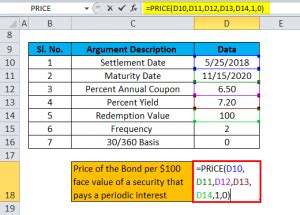 PRICE In Excel Formula Examples How To Use PRICE Function