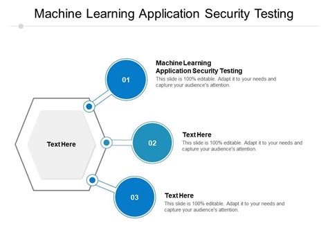 Machine Learning Application Security Testing Ppt Powerpoint