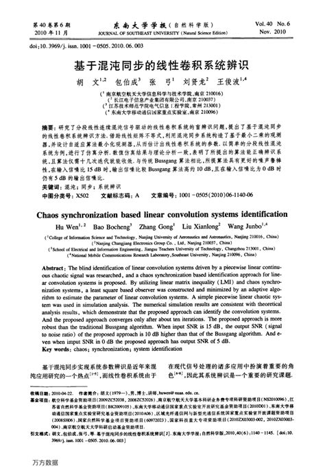 Pdf Chaos Synchronization Based Linear Convolution Systems Identification