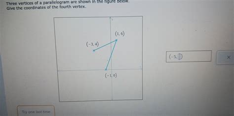 Solved Three Vertices Of A Parallelogram Are Shown In The Figure Below Give The Coordinates Of