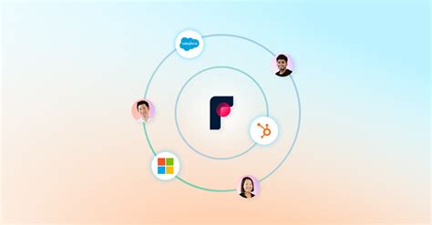 How Front Integrations And Api Customize Your Front Experience