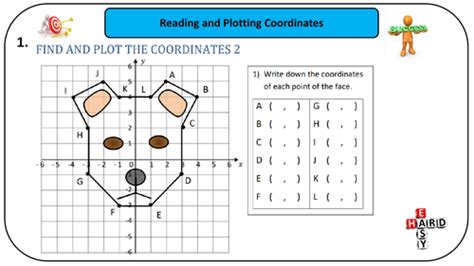 Coordinates Teaching Resources