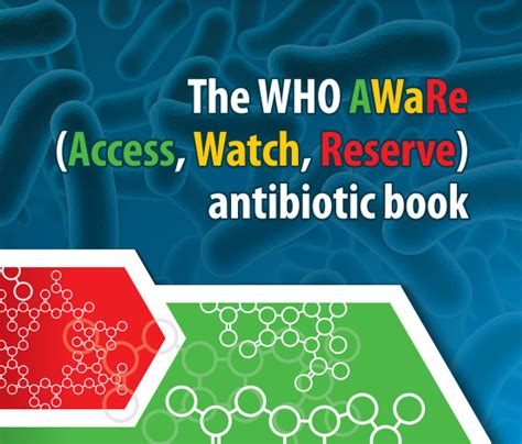 Who Releases The Aware Antibiotic Book Global Pps