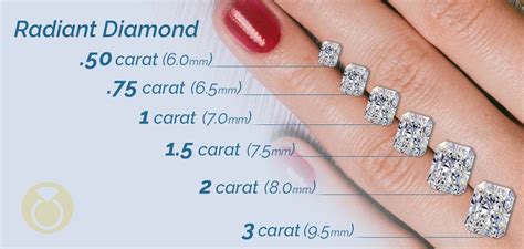 Radiant Cut Diamond Size Chart Carat Weight To Mm Size Diamond