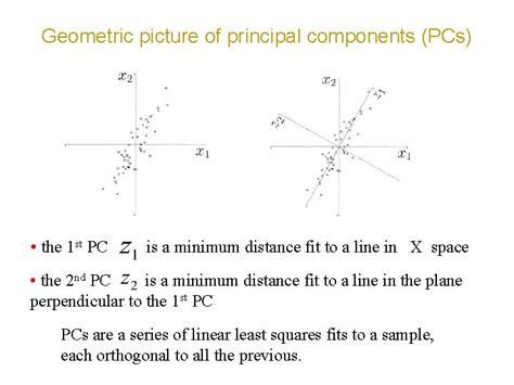 Feature Reduction Algorithms What Is Feature Reduction Feature