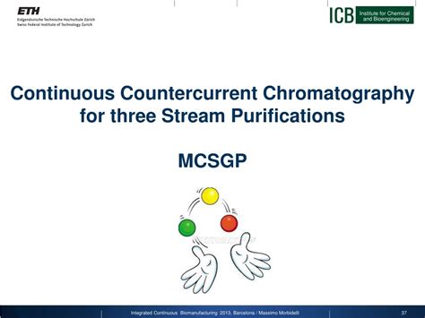 Ppt Multicolumn Continuous Countercurrent Chromatography Powerpoint