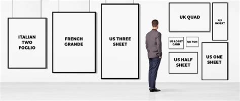 How Big Is A Standard Movie Poster