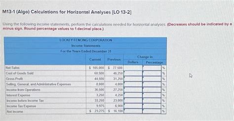 Solved M Algo Calculations For Horizontal Analyses LO Chegg Com