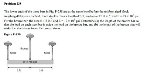 Solved The Lower Ends Of The Three Bars In Fig SolutionInn