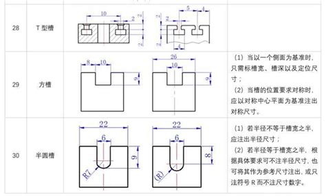47个典型结构的尺寸标注示例，初学者的福音 知乎