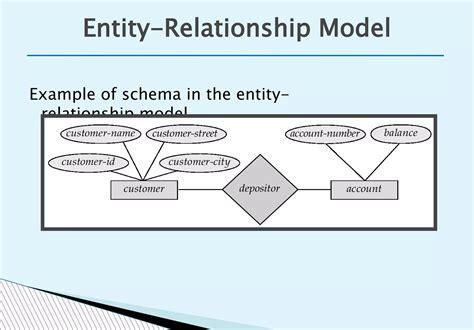 Unit 1 Introduction To DBMS Unit 1 Complete PPT
