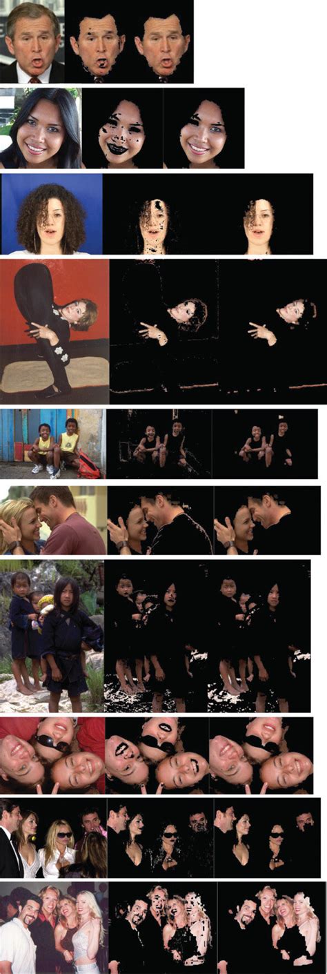 Experimental Results On The UCD Database Download Scientific Diagram