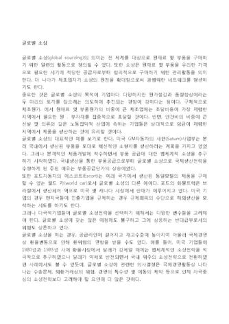 글로벌소싱의 이해