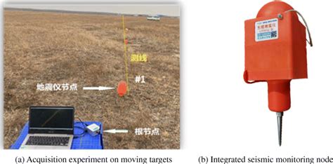 The Acquisition For Seismic Datasets Download Scientific Diagram